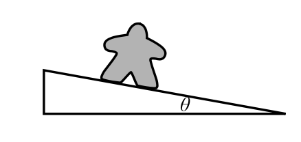 Solved You are standing at rest on the hill. Is the | Chegg.com