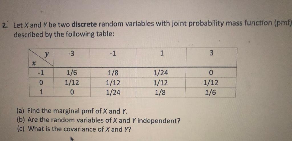 Solved 2. Let X and Y be two discrete random variables with | Chegg.com