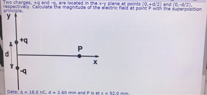 Solved Two charges, +q and -q, are located in the x-y plane | Chegg.com