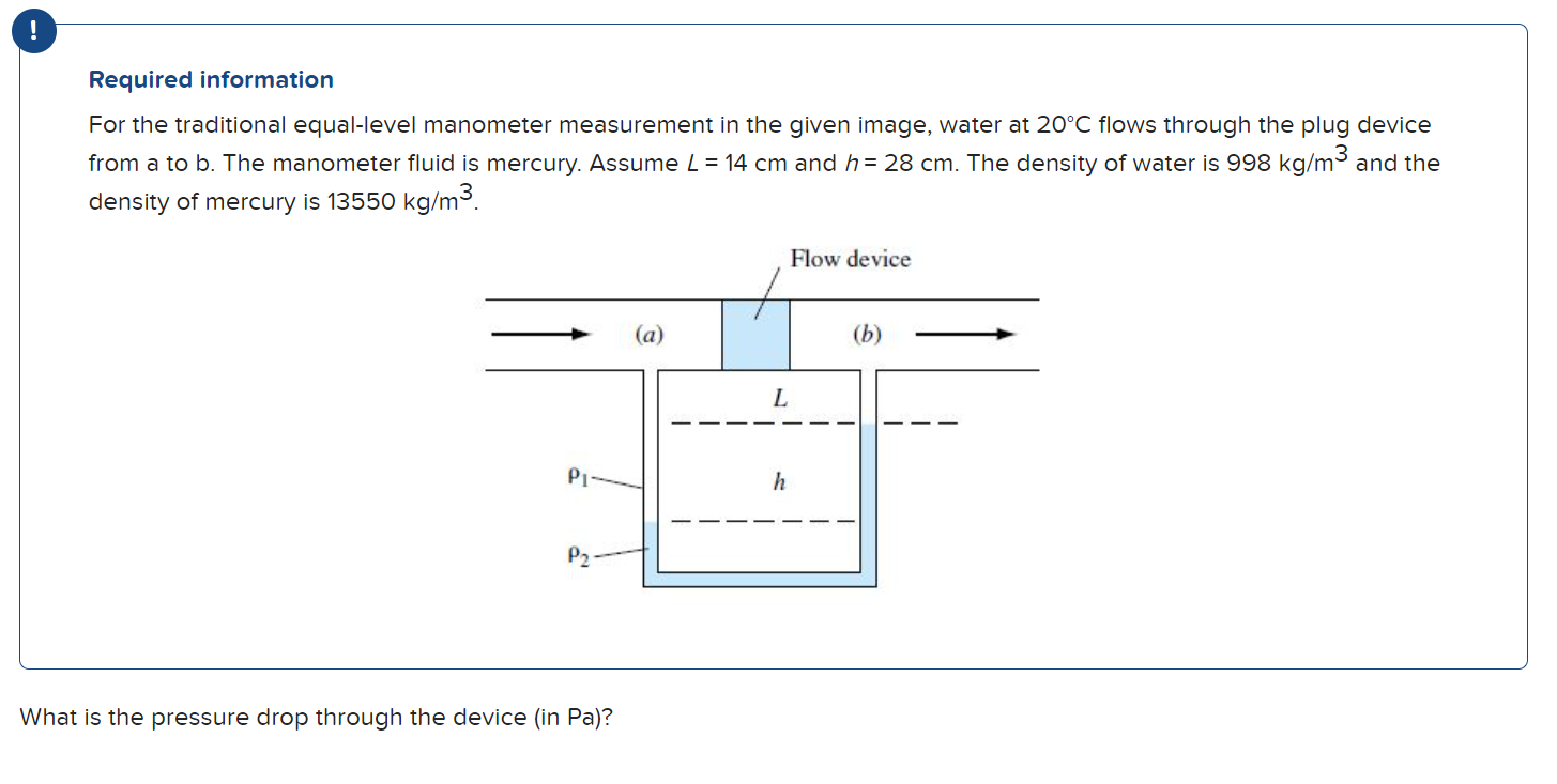 Solved Required information For the traditional equal-level | Chegg.com
