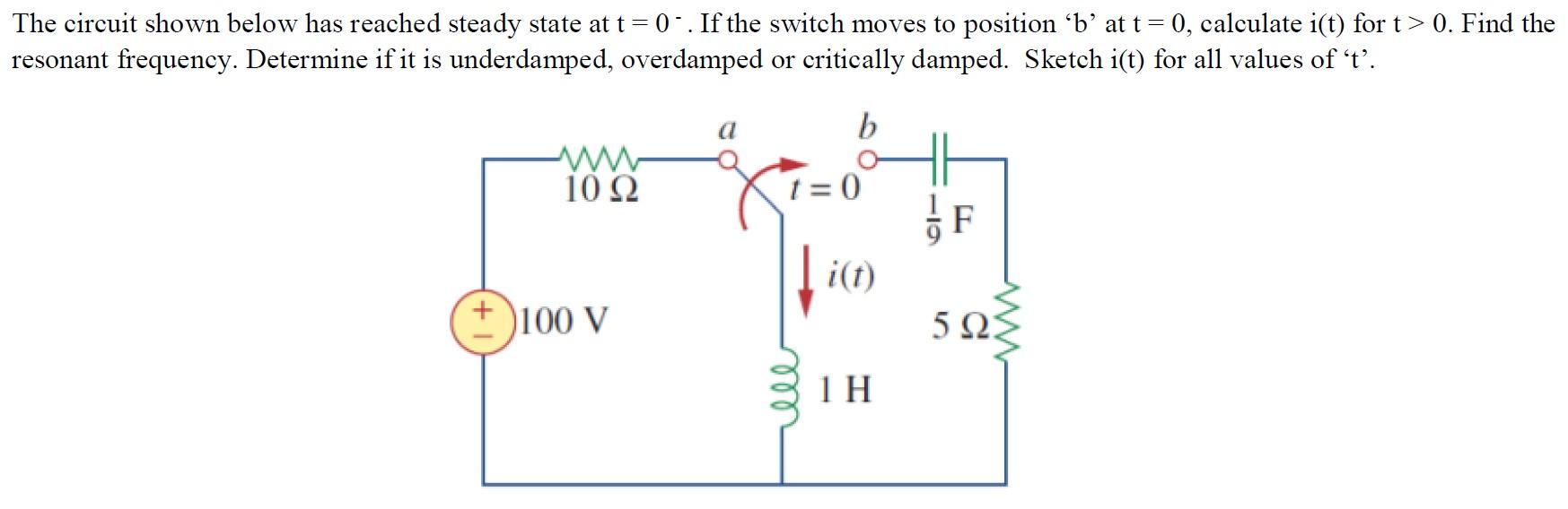 Solved The Circuit Shown Below Has Reached Steady State At