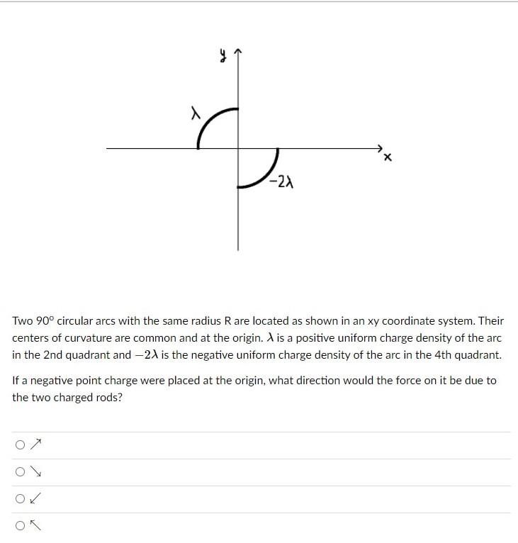 Solved Y -21 Two 90° circular arcs with the same radius R | Chegg.com