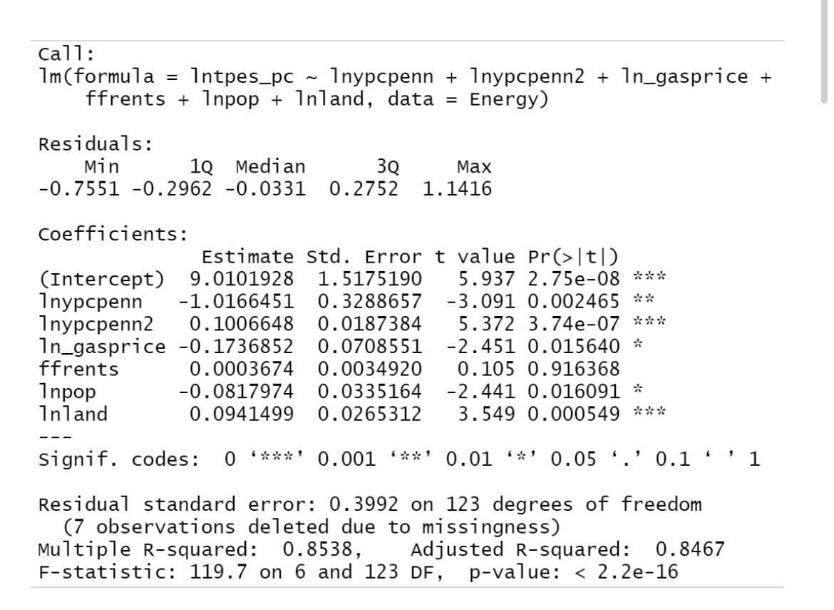 Solved Define the 5 Gauss Markov assumptions and elaborate | Chegg.com