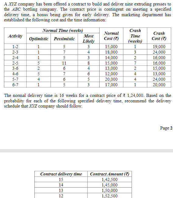 Solved A XYZ company has been offered a contract to build | Chegg.com