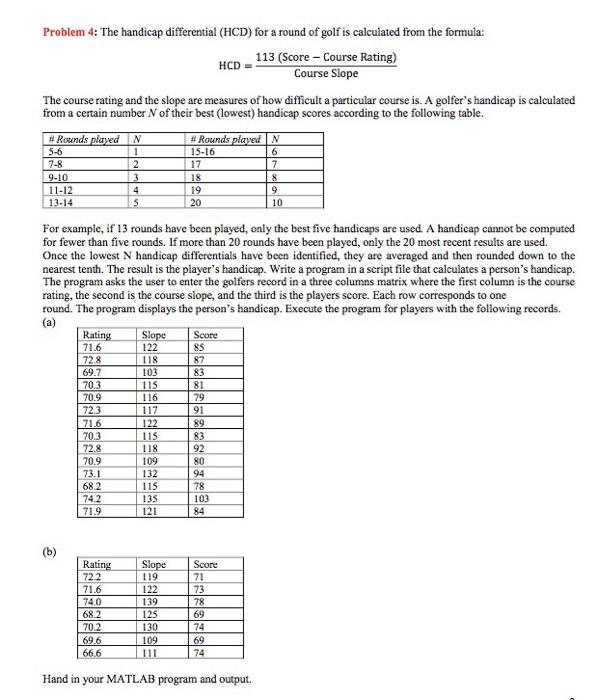 Solved Problem 4: The handicap differential (HCD) for a | Chegg.com