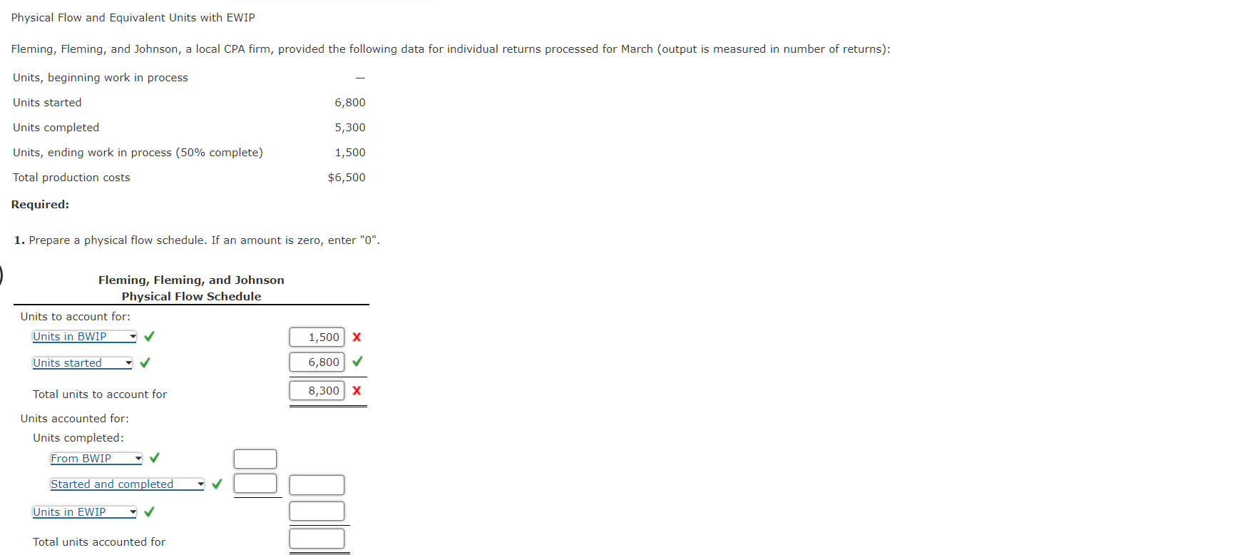Solved Physical Flow and Equivalent Units with EWIP Fleming, | Chegg.com