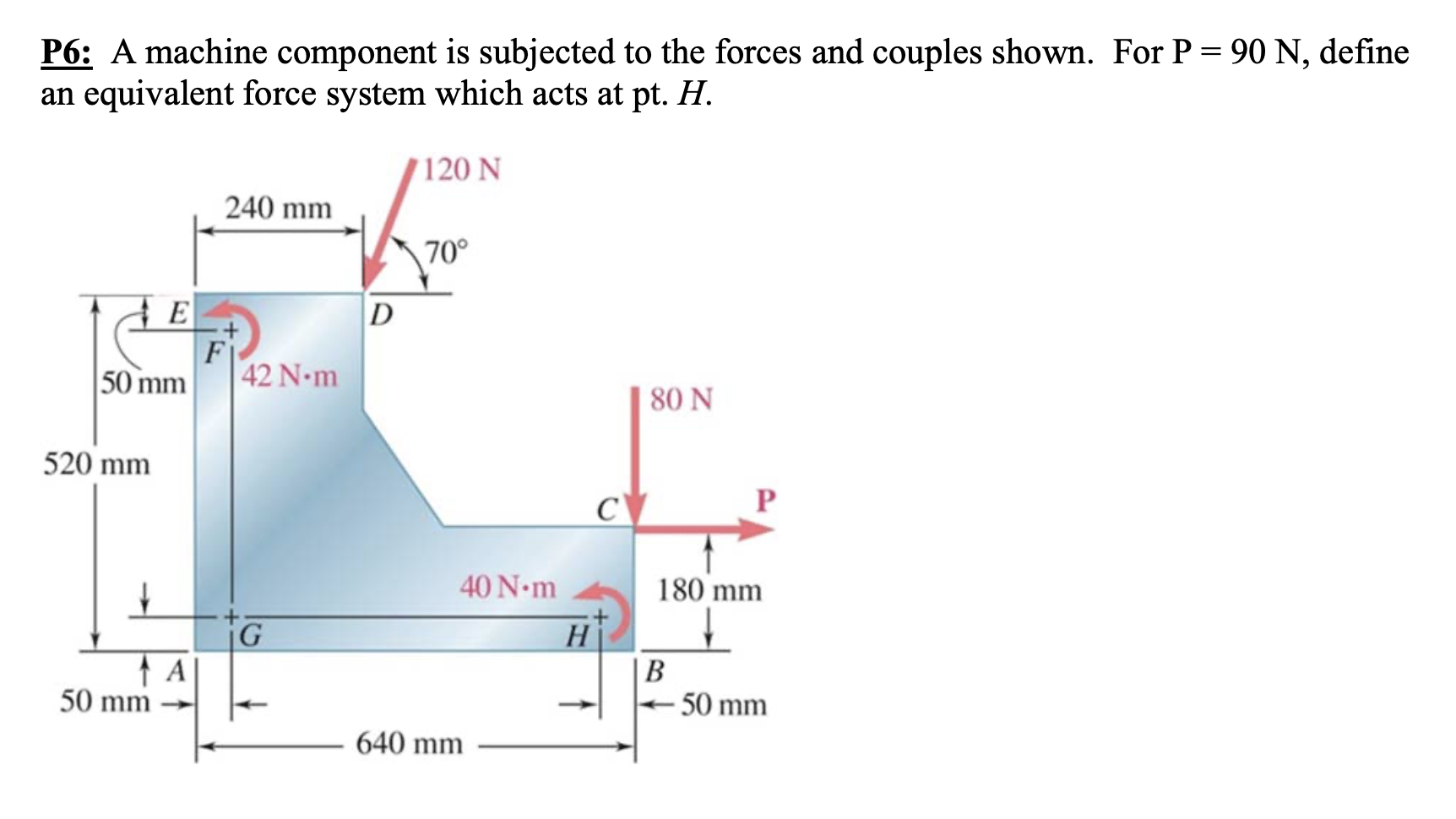 Solved P6: A machine component is subjected to the forces | Chegg.com