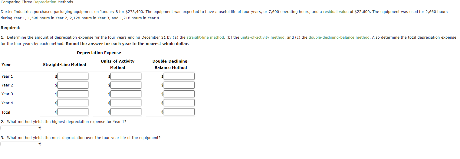 Solved Comparing Three Depreciation Methods during Year | Chegg.com