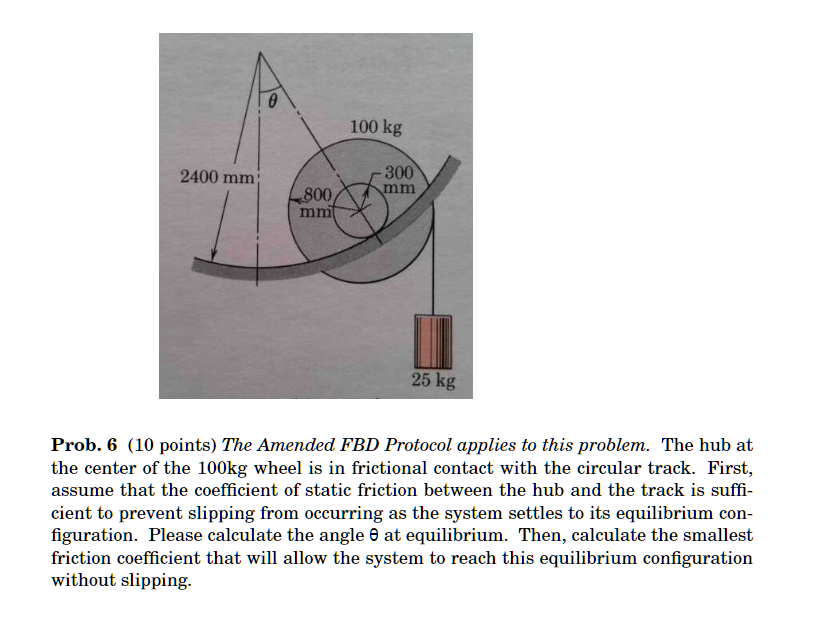 Solved Prob. 6 (10 points) The Amended FBD Protocol applies | Chegg.com