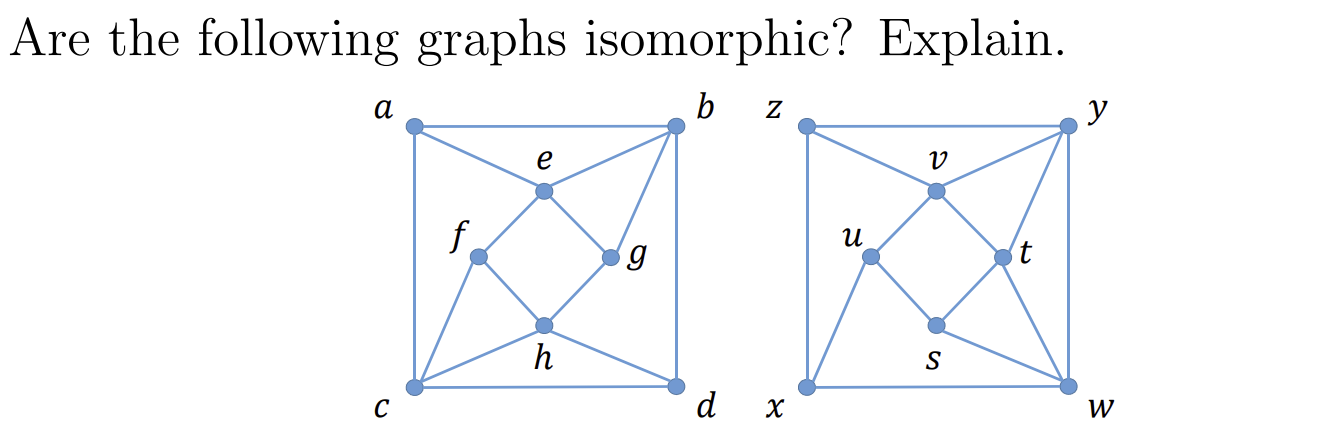 Solved Are the following graphs isomorphic? Explain. | Chegg.com