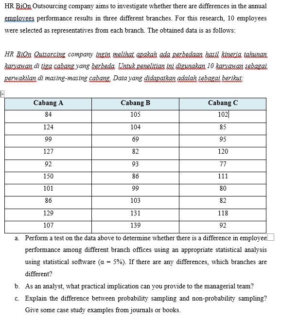 1.Perform a test on the data above to | Chegg.com