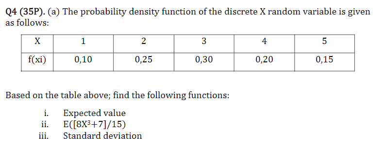 Solved Q4 (35P). (a) The probability density function of the | Chegg.com