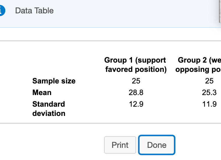 Solved Data Table Group 1 (support Group 2 (we favored | Chegg.com