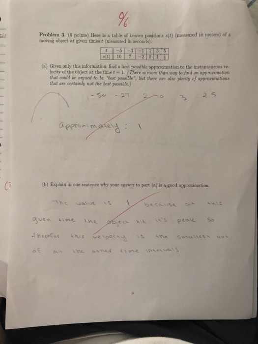 Solved Problem 3. (6 points) Here is a table of known | Chegg.com
