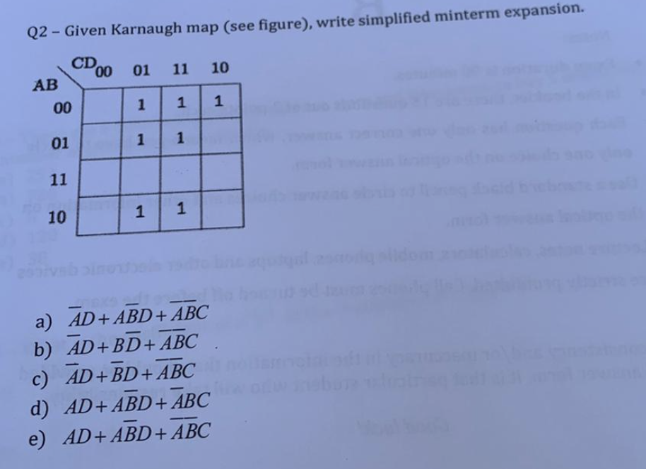 Solved Q2 - Given Karnaugh map (see figure), write | Chegg.com