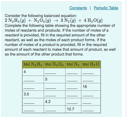 Solved Constants Periodic Table Consider the following | Chegg.com