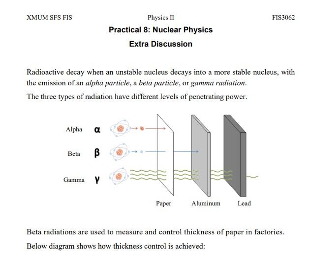 Solved a) Explain why beta radiation is used to check the | Chegg.com
