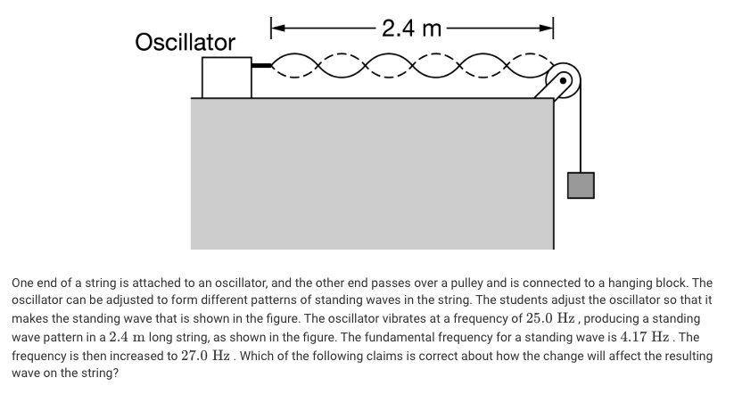 Solved 2.4 m— Oscillator One end of a string is attached to | Chegg.com