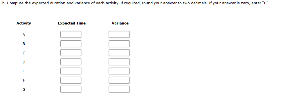 Solved Problem 9-09 (Algorithmic) At a local university, the | Chegg.com