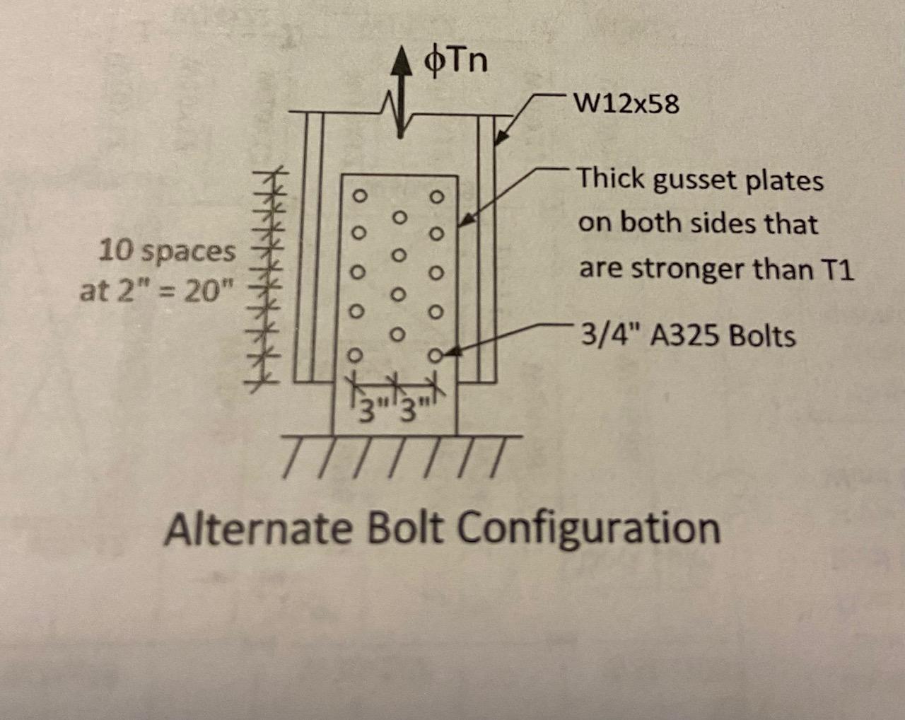 Solved 2. An alternate bolt configuration for the connection | Chegg.com