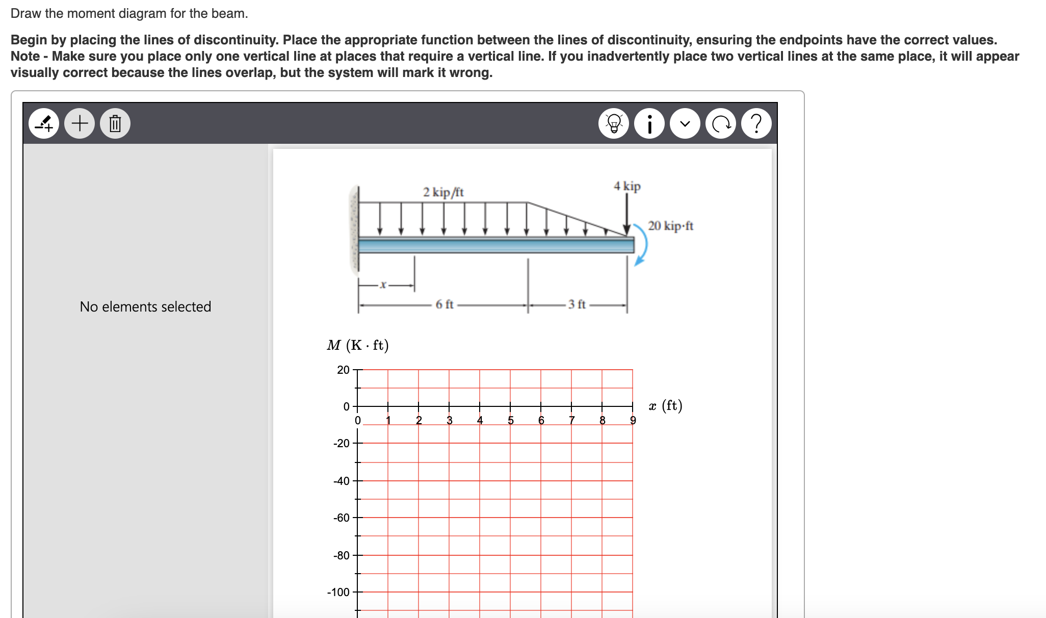Solved Begin by placing the lines of discontinuity. Place | Chegg.com