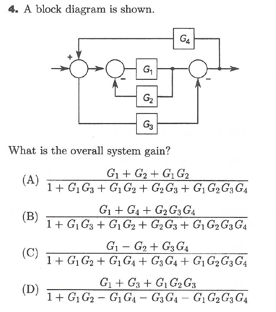 Solved 4. A block diagram is shown. G + G1 G2 G3 What is the | Chegg.com