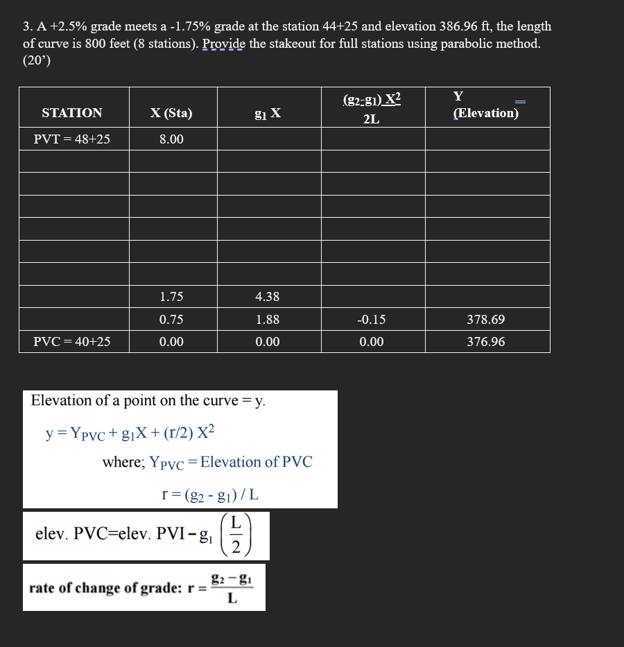 Solved 3. A +2.5% grade meets a −1.75% grade at the station | Chegg.com