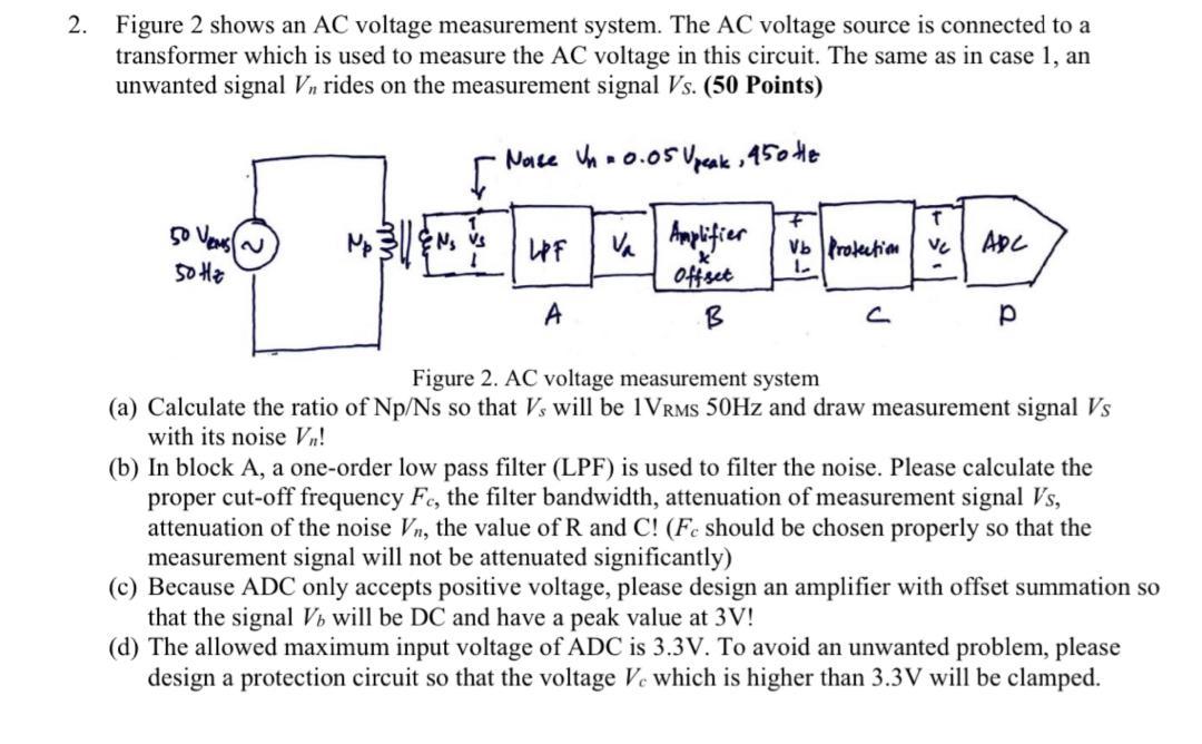 Solved 2. Figure 2 shows an AC voltage measurement system. | Chegg.com
