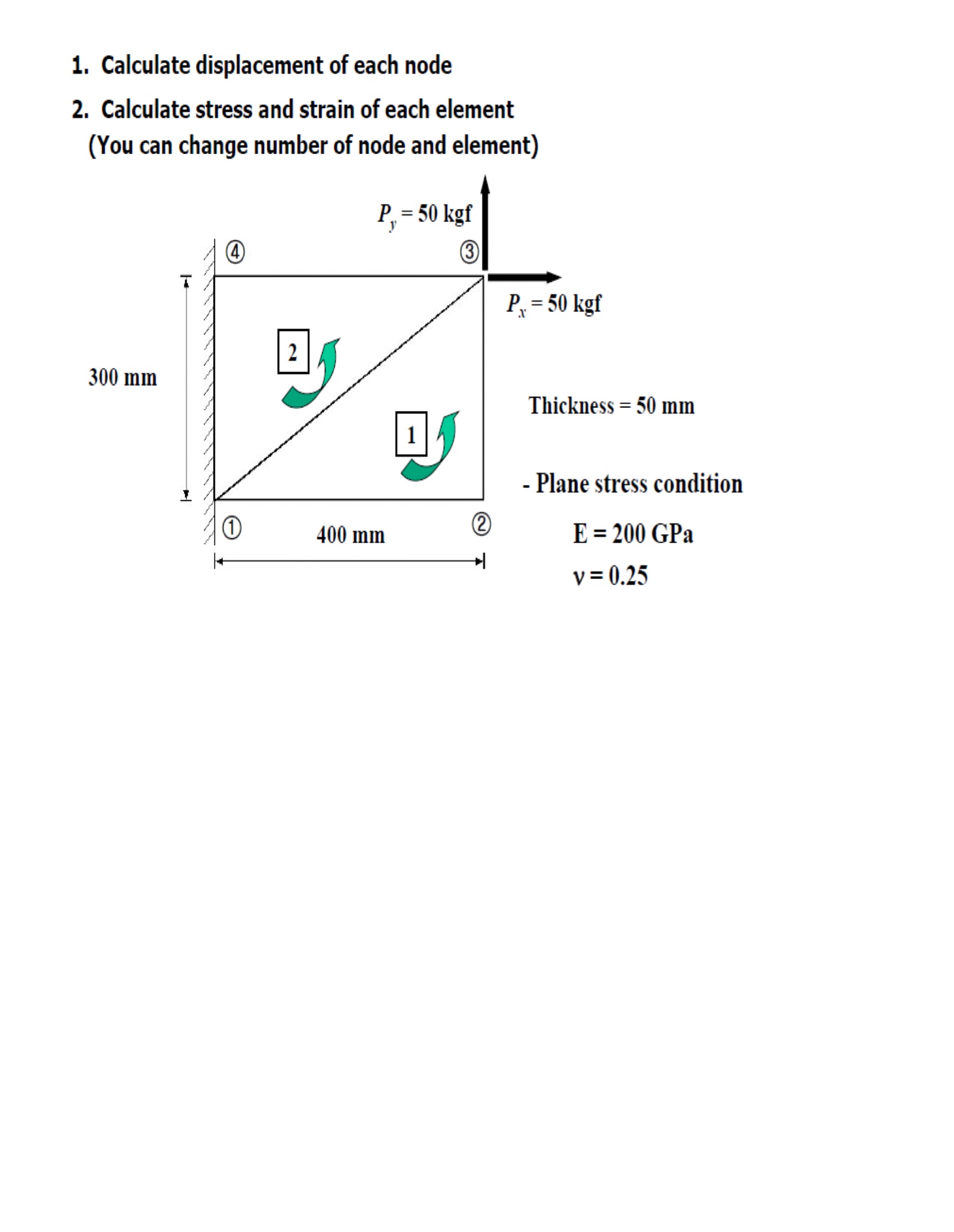 Solved 1. Calculate displacement of each node 2. Calculate | Chegg.com