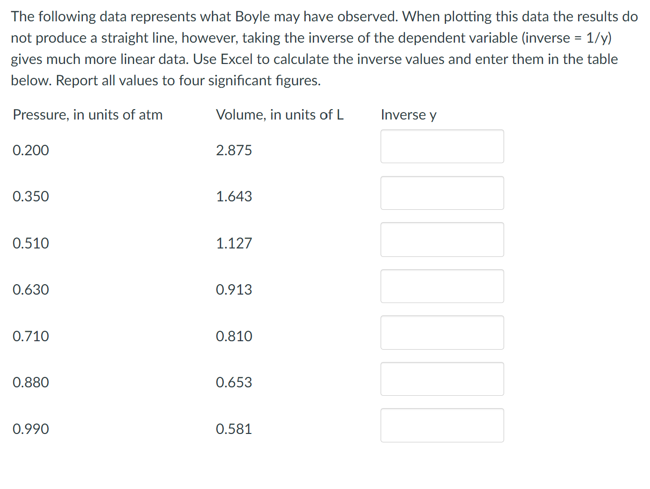 Solved The following data represents what Boyle may have | Chegg.com