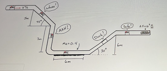 Solved How much the spring is compressed on the right | Chegg.com