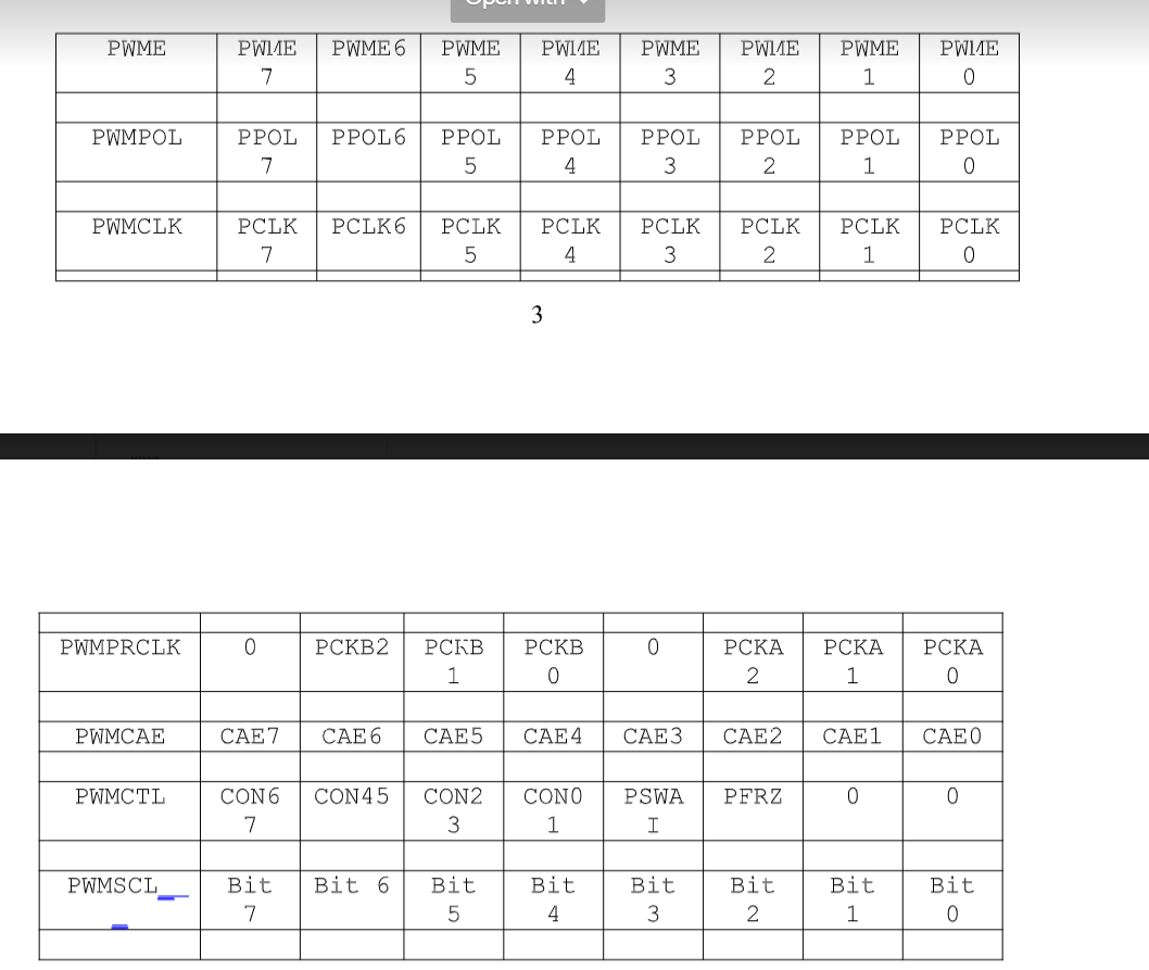 3. Write an instruction sequence to generate a 20 Hz | Chegg.com