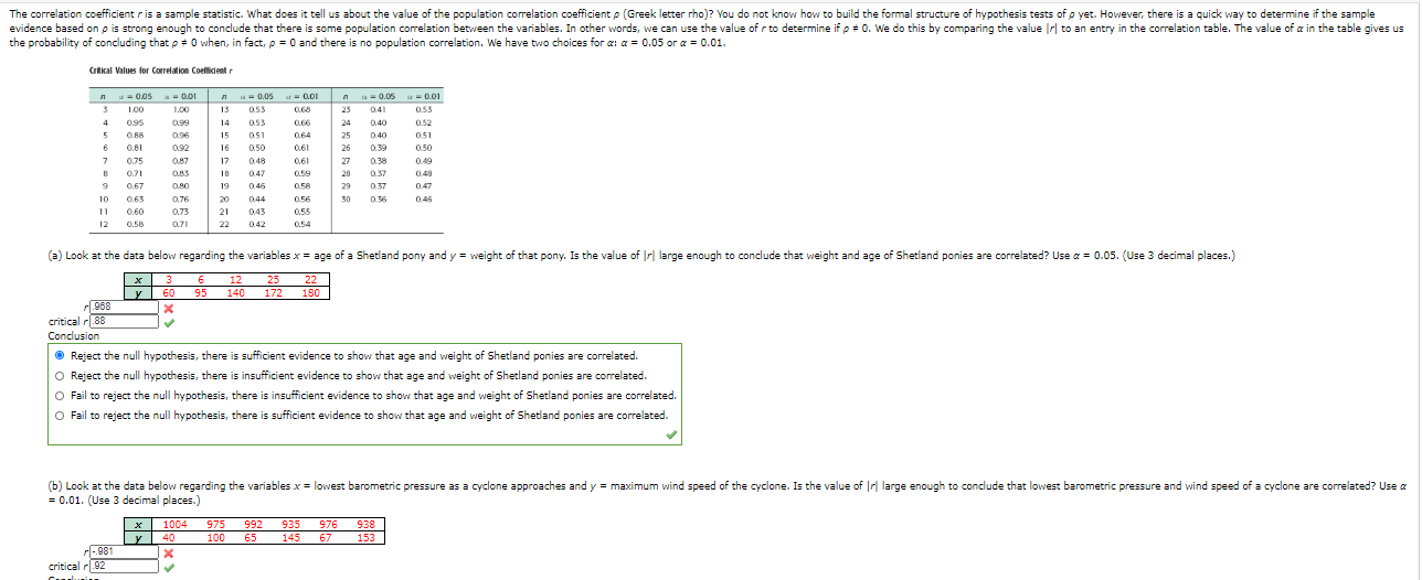 Solved The correlation coefficient ris a sample statistic. | Chegg.com