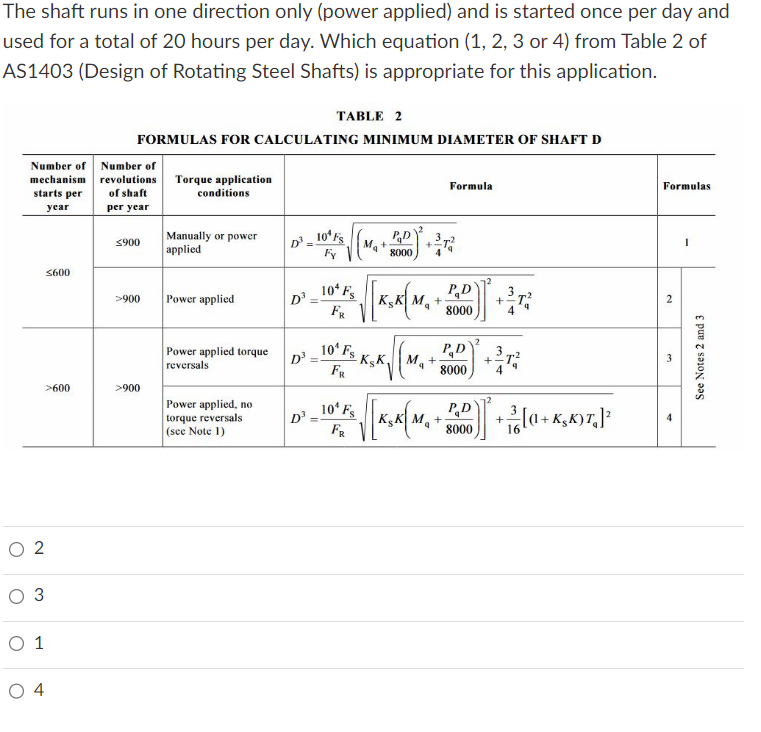Solved The shaft runs in one direction only (power applied) | Chegg.com