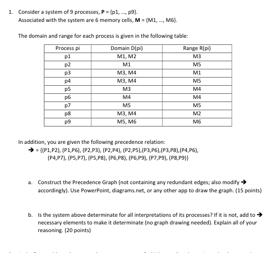 Solved Don't answer Question 1. This is just for context for | Chegg.com