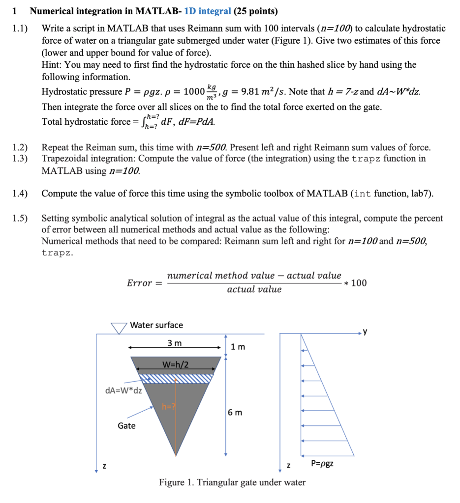 1 Numerical integration in MATLAB-1D integral (25 | Chegg.com