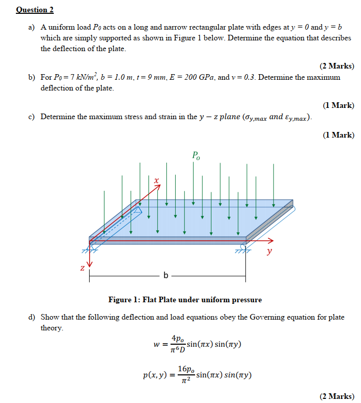 Solved uestion a) A uniform load Po acts on a long and | Chegg.com