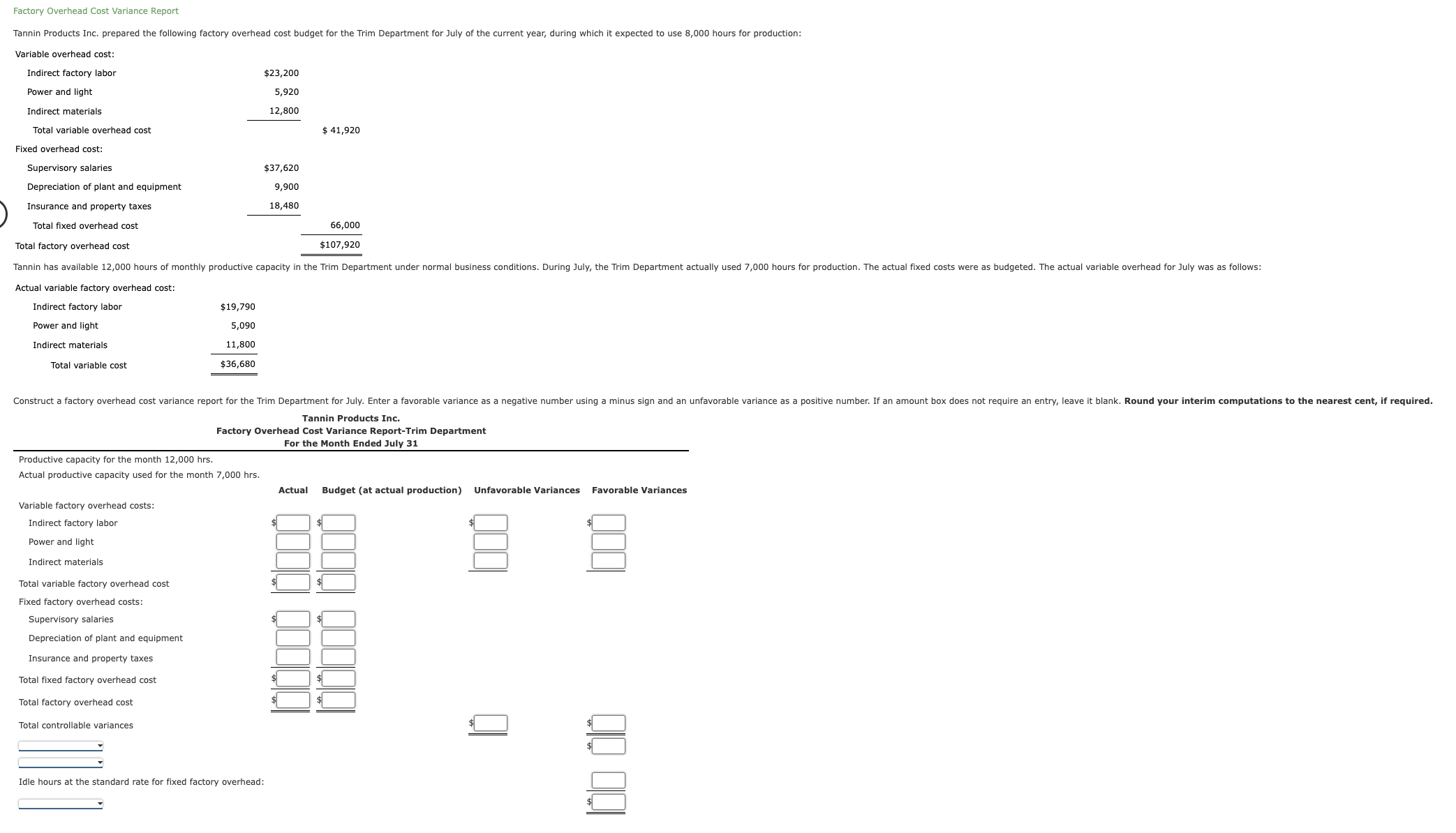 Solved Factory Overhead Cost Variance ReportVariable | Chegg.com