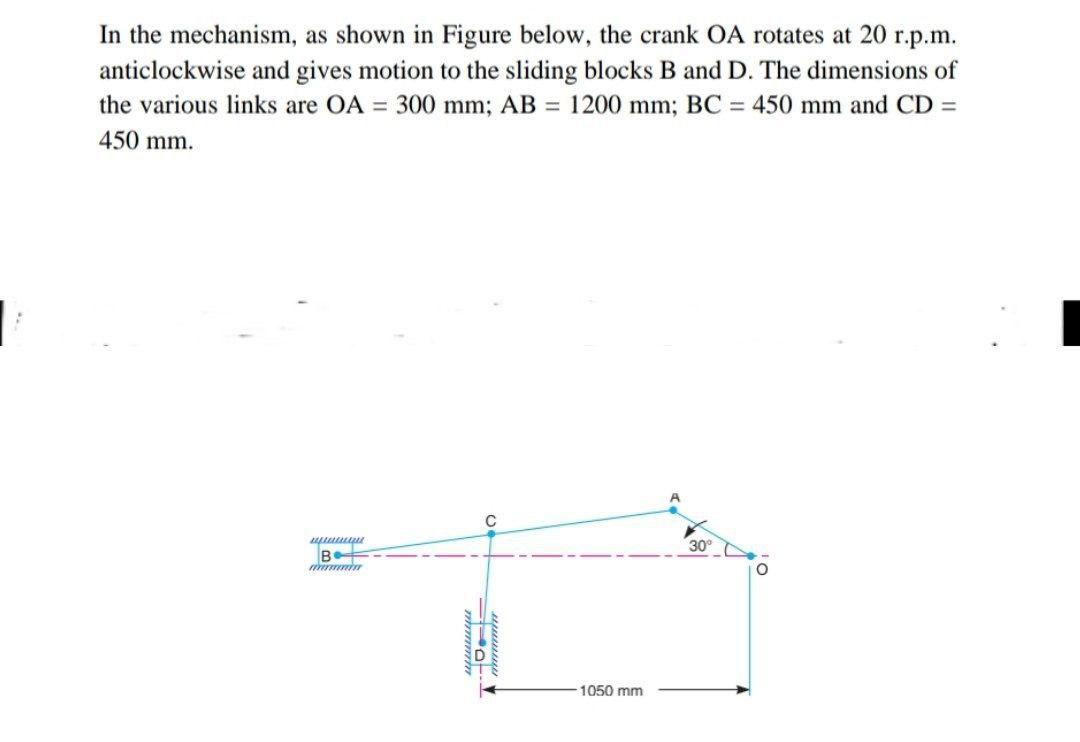 Solved In the mechanism, as shown in Figure below, the crank | Chegg.com