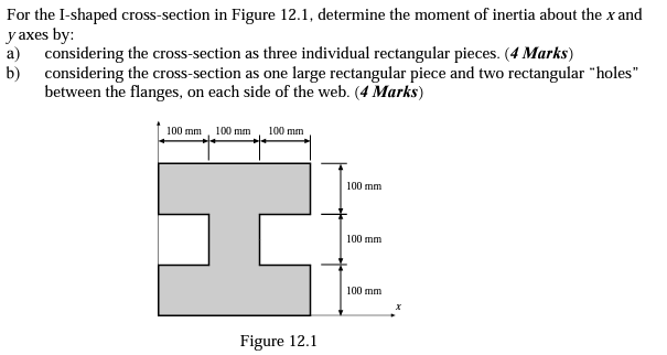 Solved For the I-shaped cross-section in Figure 12.1, | Chegg.com