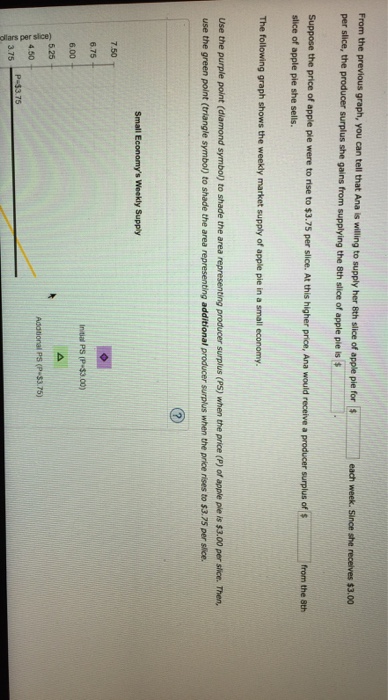 Solved Suppose the market for apple pie is a perfectly | Chegg.com