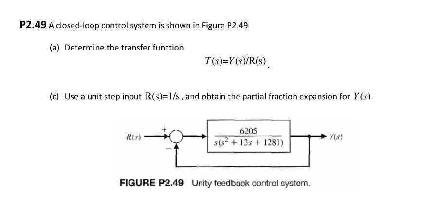 Solved P2.49 A closed-loop control system is shown in Figure | Chegg.com