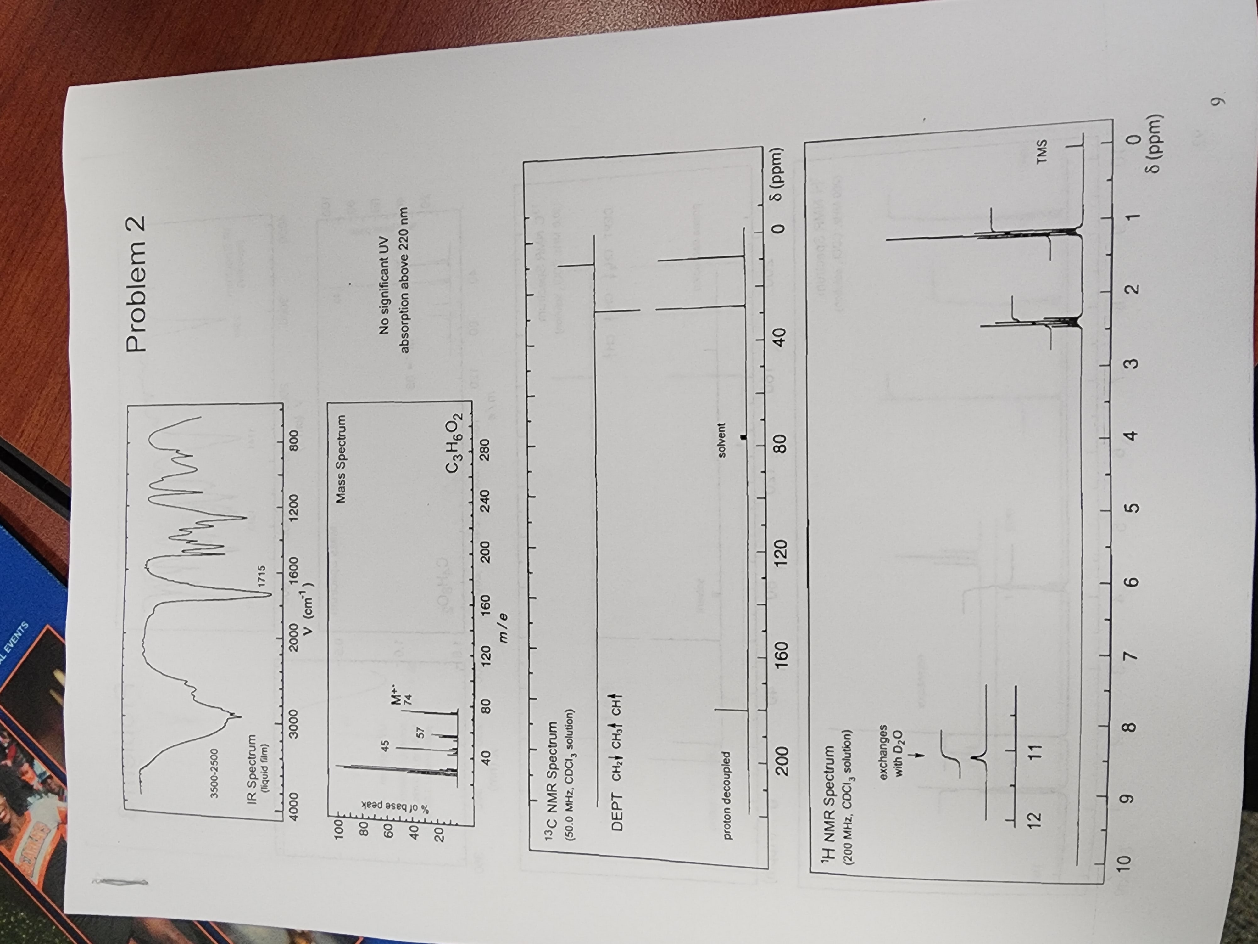 Solved Problem 2 | Chegg.com
