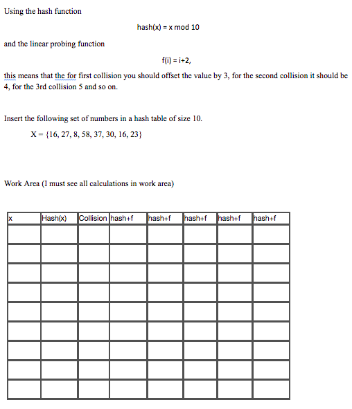 Solved Using the hash function hash(x) = x mod 10 and the | Chegg.com