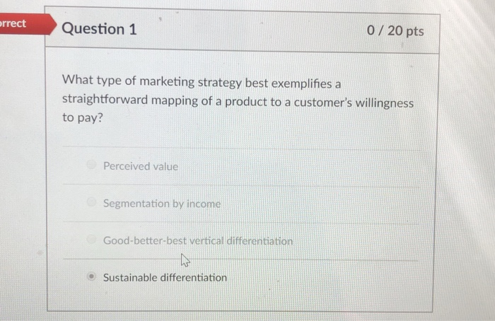 Solved Rrect Question 1 0 20 Pts What Type Of Marketing 4159