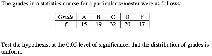 Solved The grades in a statistics course for a particular | Chegg.com