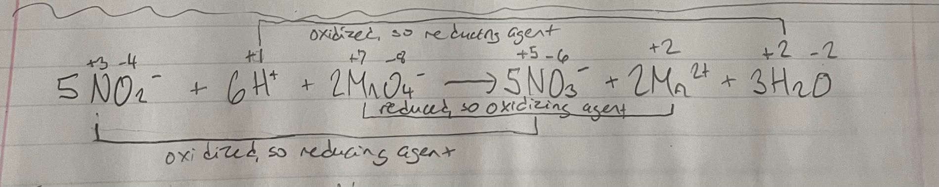 Solved Here is a more complex redox reaction involving the | Chegg.com