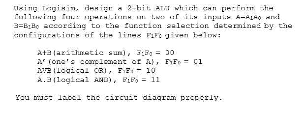 Solved Using Logisim, design a 2-bit ALU which can perform | Chegg.com