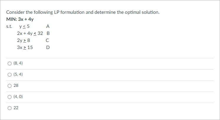 Solved Consider the following LP formulation and determine | Chegg.com