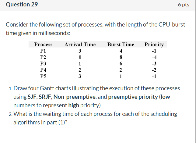 Solved Question 29 6 pts Consider the following set of | Chegg.com